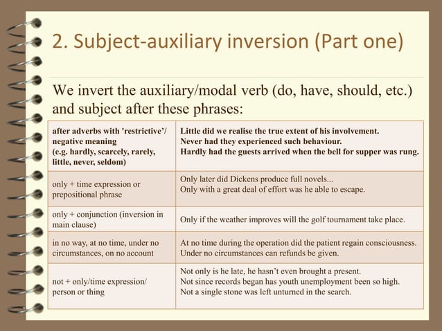 Inversion & Fronting in English grammar.pdf | Personal Taxes | Personal Finance