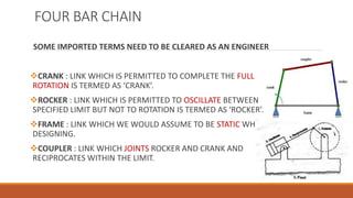 Inversion of 4 bar chain mechanism | PPTX