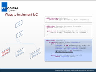 Inversion Of Control | PPT