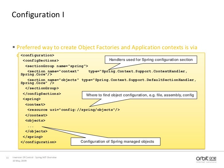 Inversion Of Control: Spring.Net Overview
