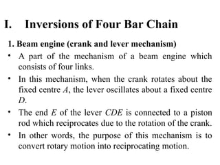 INVERSION OF FOUR BAR SINGLE AND DOUBLE SLIDER.pptx