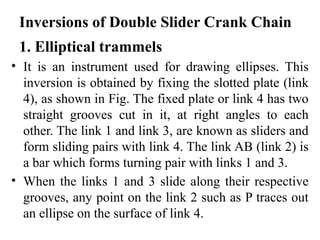 INVERSION OF FOUR BAR SINGLE AND DOUBLE SLIDER.pptx