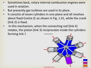Inversion of kinematic chain | PPTX