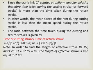 Inversion of kinematic chain | PPTX