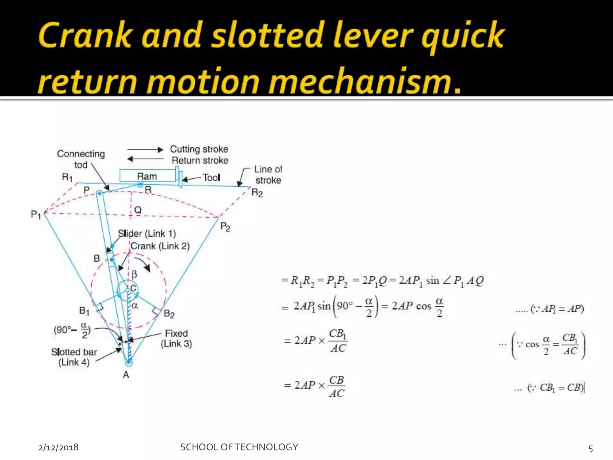 Inversion of mechanism | PPTX | Physics | Science