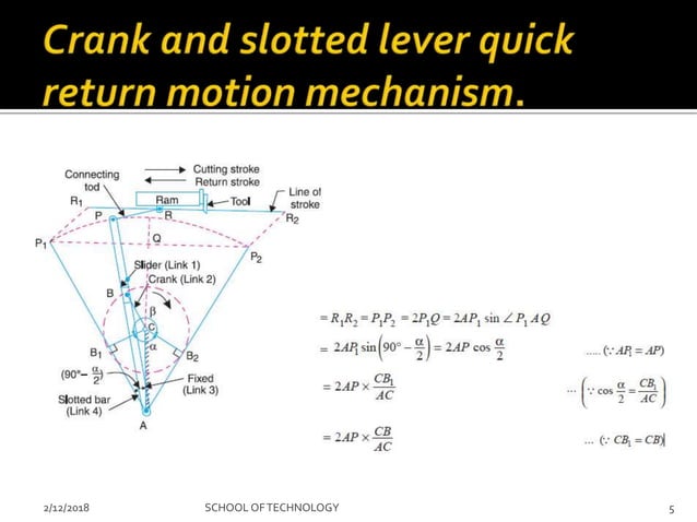 Inversion of mechanism | PPTX | Physics | Science