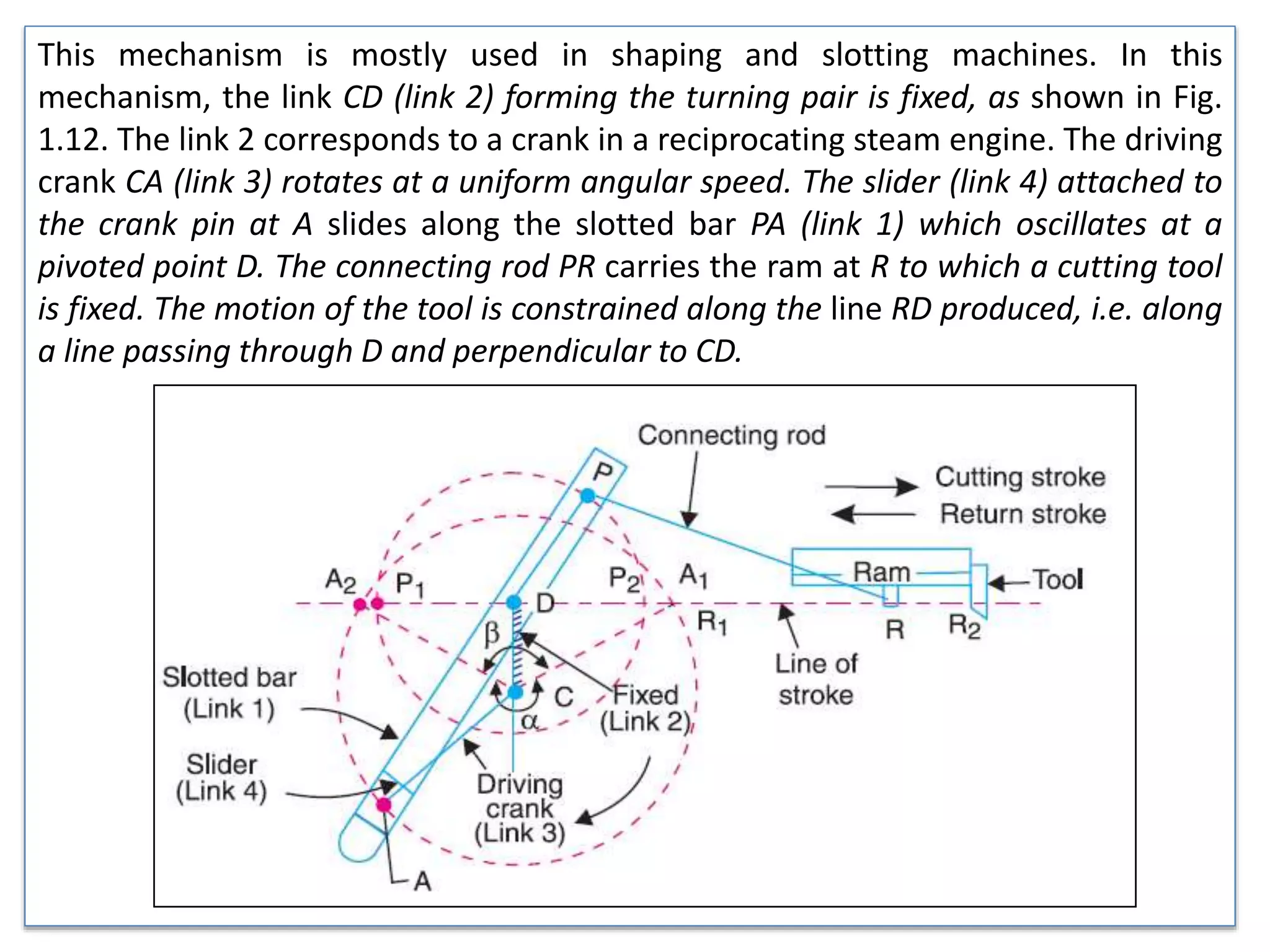 Inversion of mechanisms | PPTX