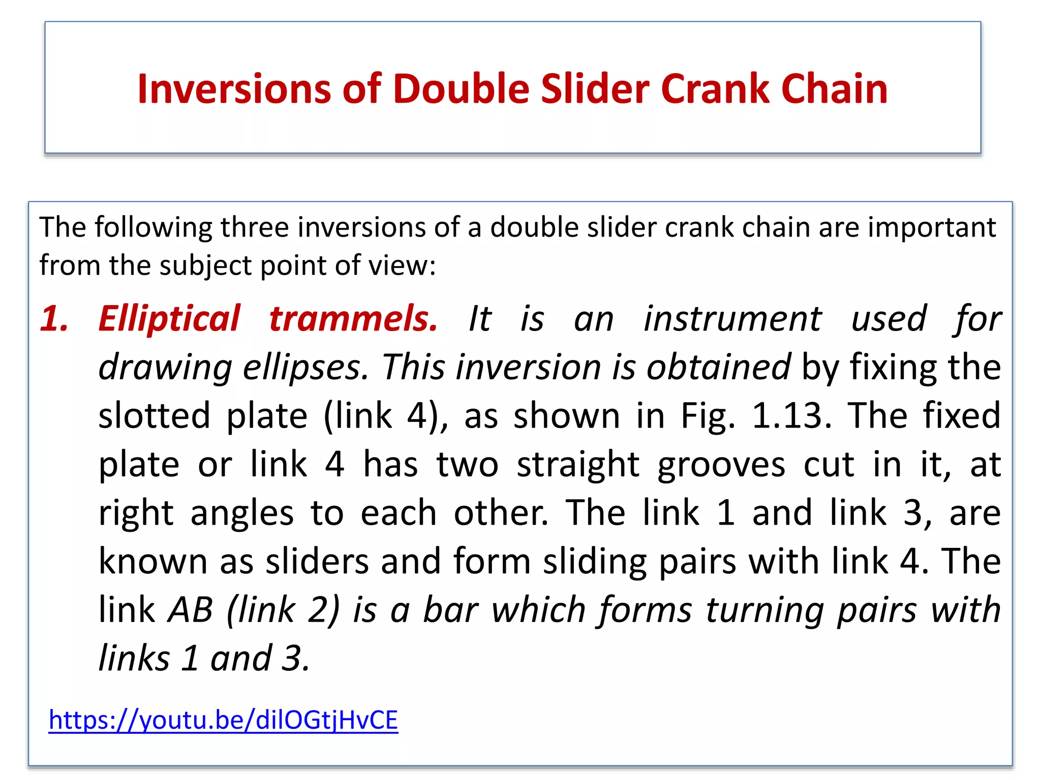Inversion of mechanisms | PPTX