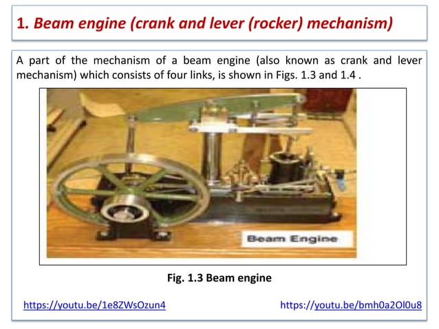 Inversion of mechanisms | PPTX | Physics | Science
