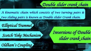 Inversion of mechanism and their types.pptx