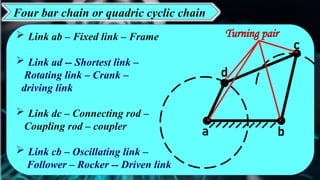 Inversion of mechanism and their types.pptx