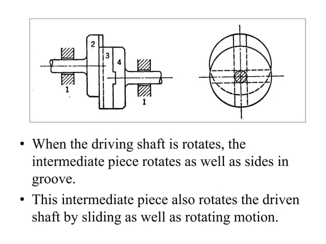 Inversions.ppt | Robotics | Technology & Computing