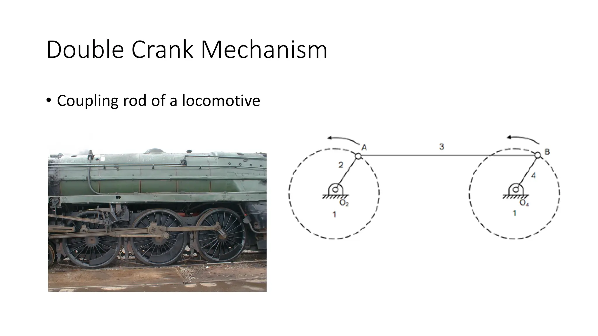 MECHANISMS AND ITS INVERSION OF MACHINES | PPT