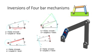 MECHANISMS AND ITS INVERSION OF MACHINES | PPT
