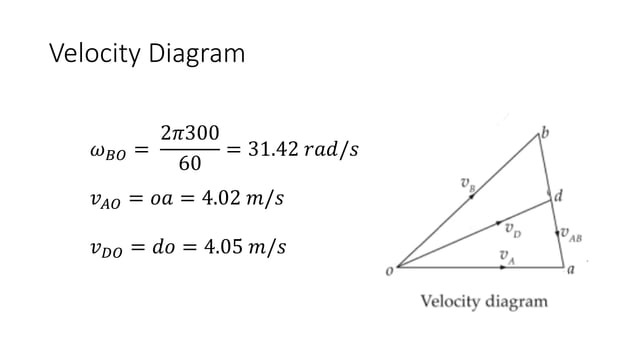 MECHANISMS AND ITS INVERSION OF MACHINES | PPT