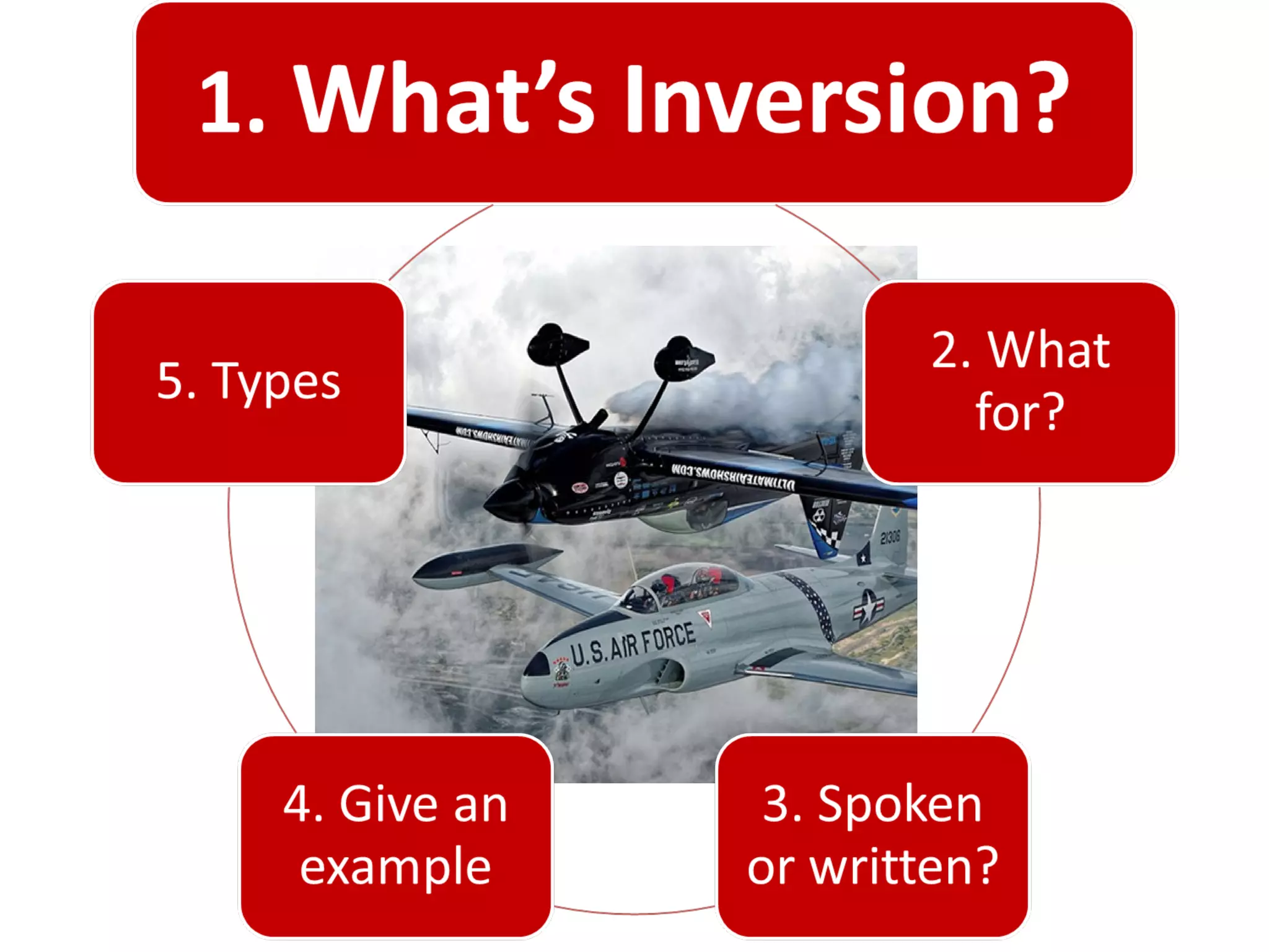 Inversions | PPT