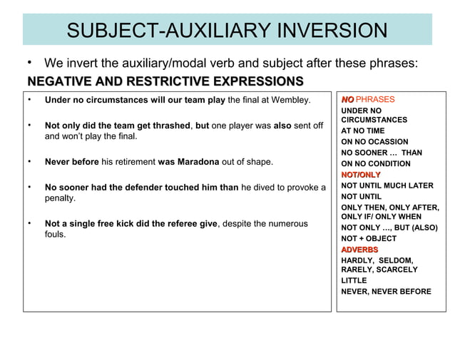 Inversions | PPT