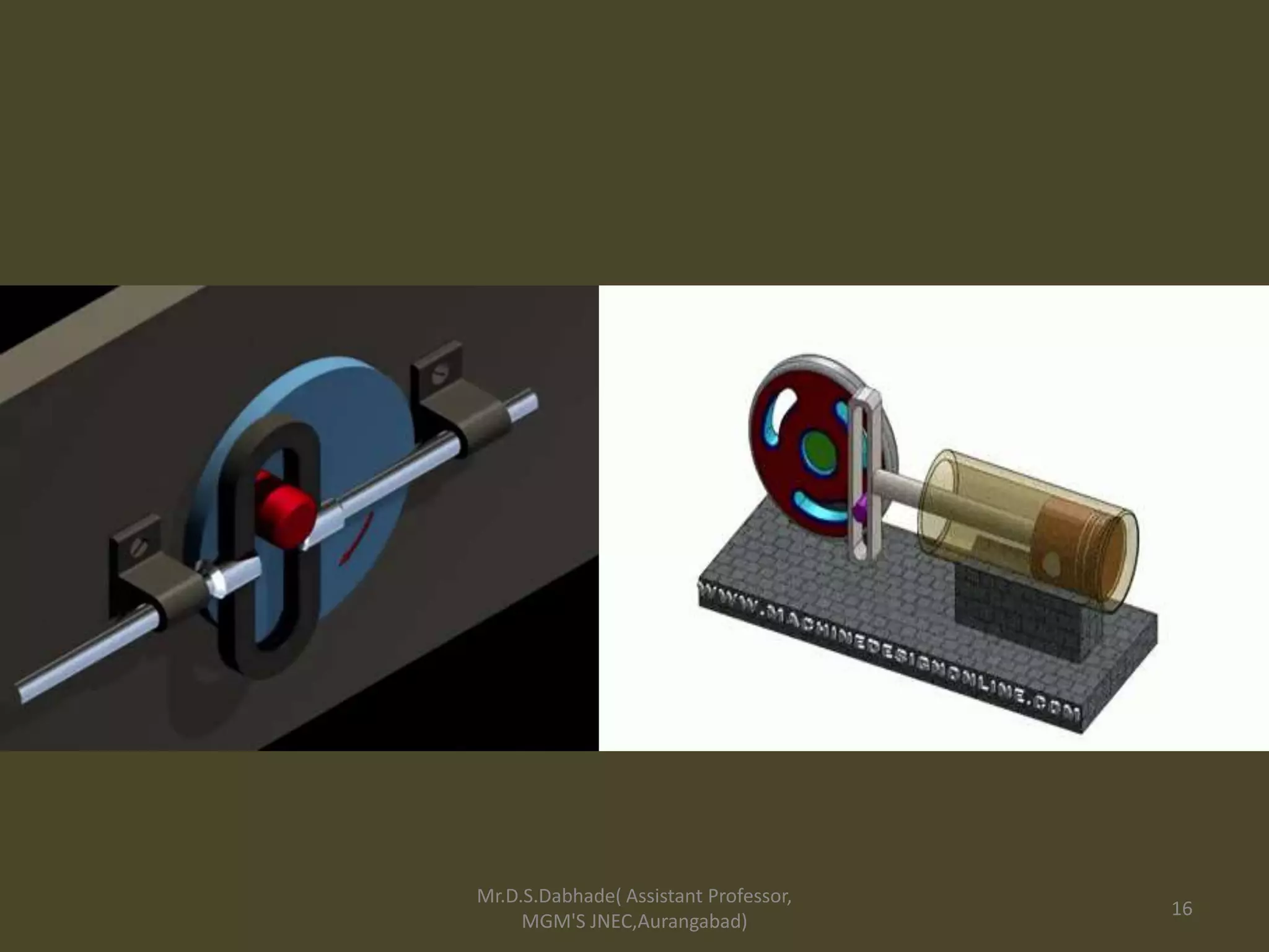 Inversions of kinematic chains tom1 | PPT