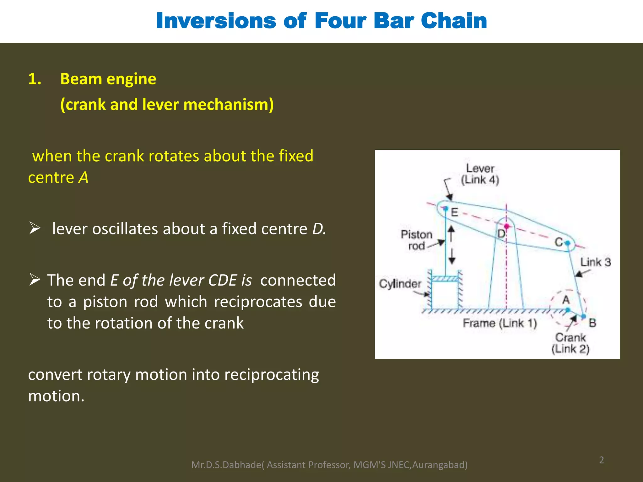 Inversions of kinematic chains tom1 | PPT
