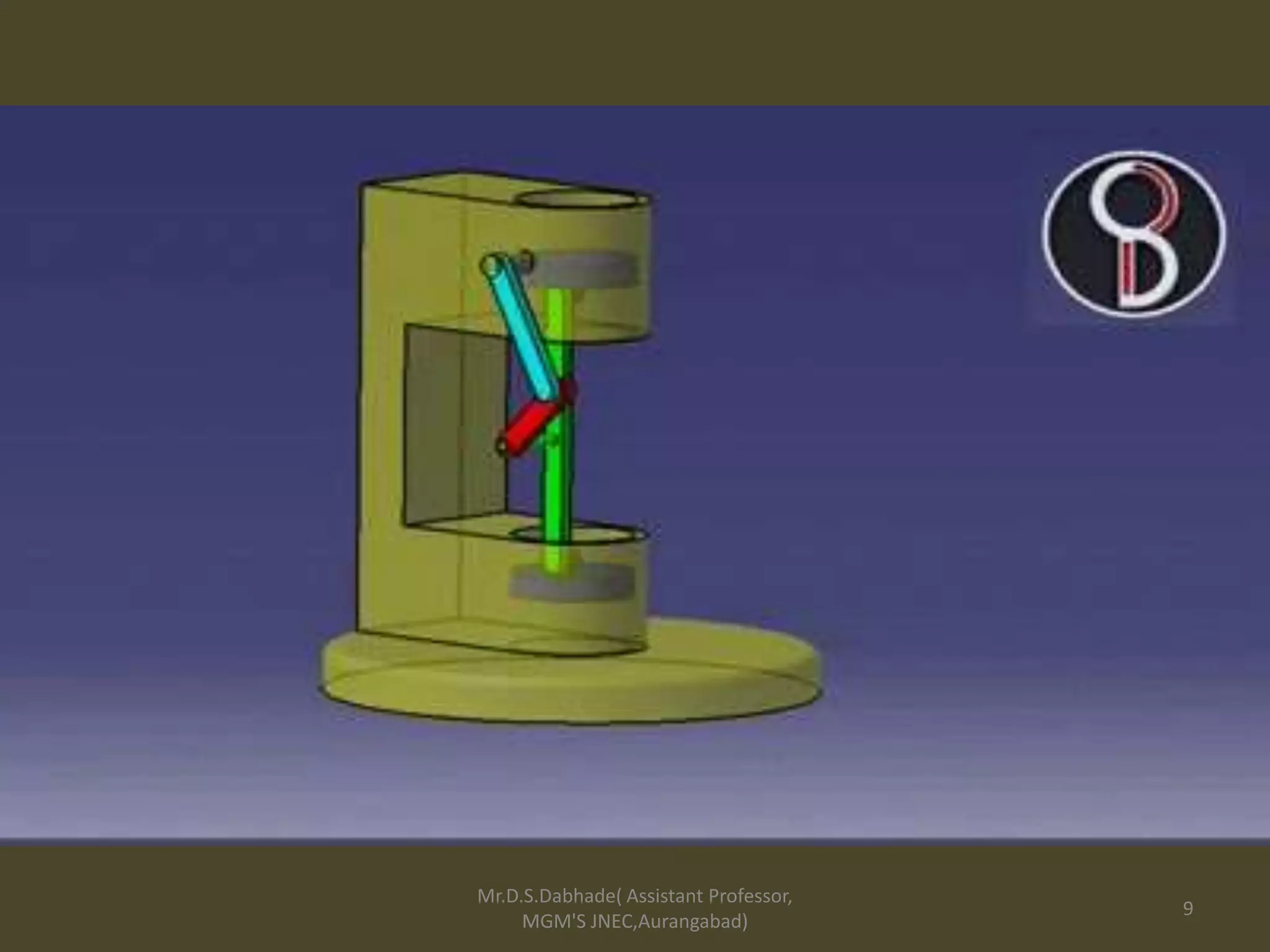 Inversions of kinematic chains tom1 | PPT