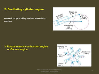 Inversions of kinematic chains tom1 | PPT