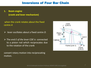 Inversions of kinematic chains tom1 | PPT