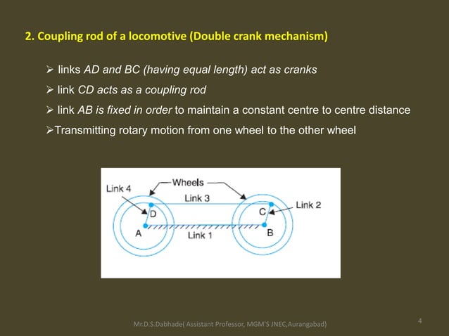 Inversions of kinematic chains tom1 | PPT