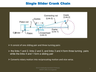 Inversions of kinematic chains tom1 | PPT