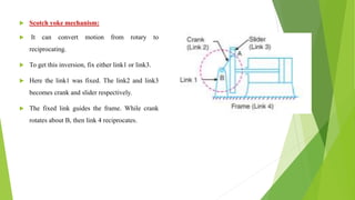 Inversions of Mechanism | PPTX