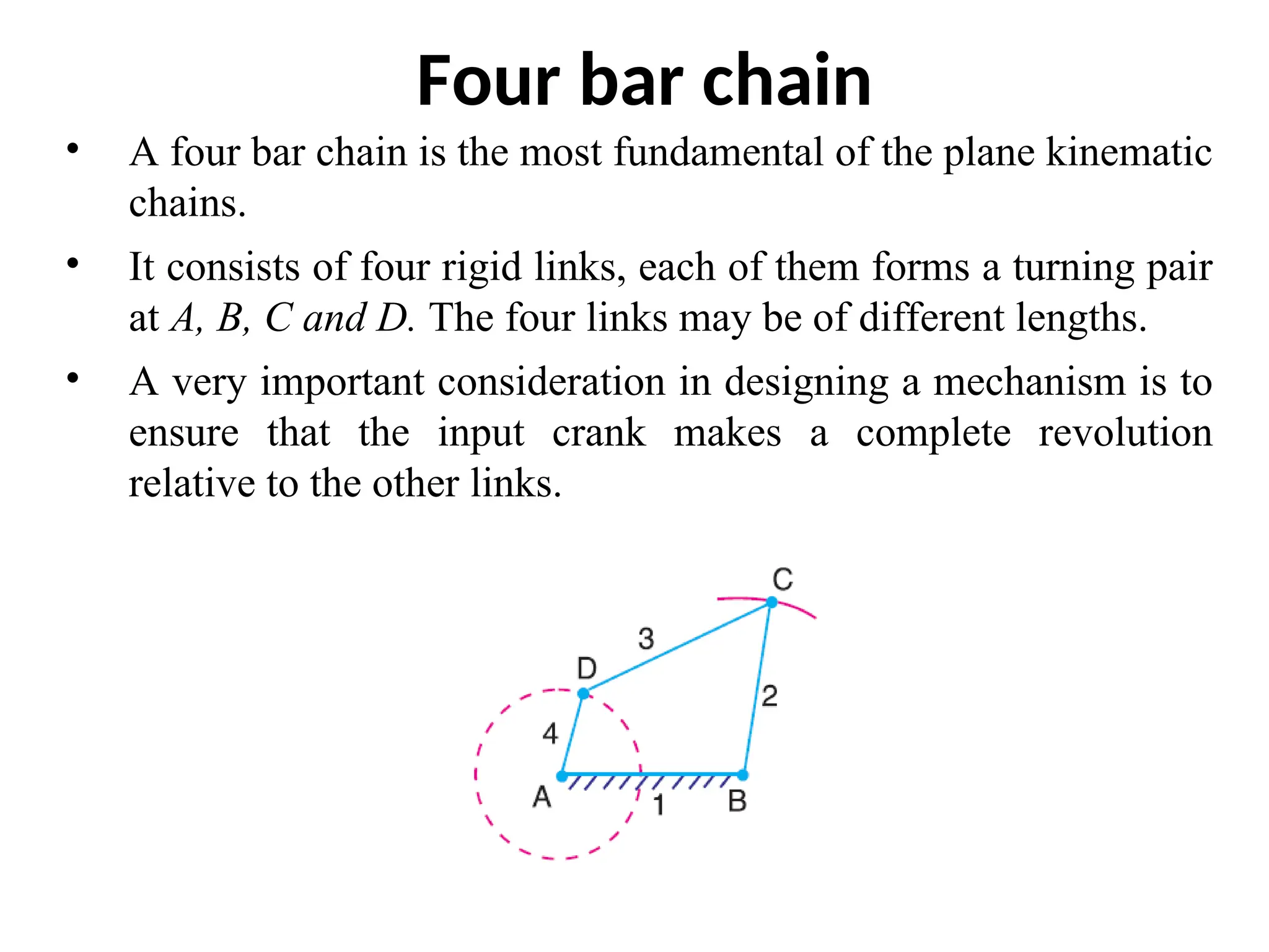 Inversions of Mechanism Theory of machines | PPT