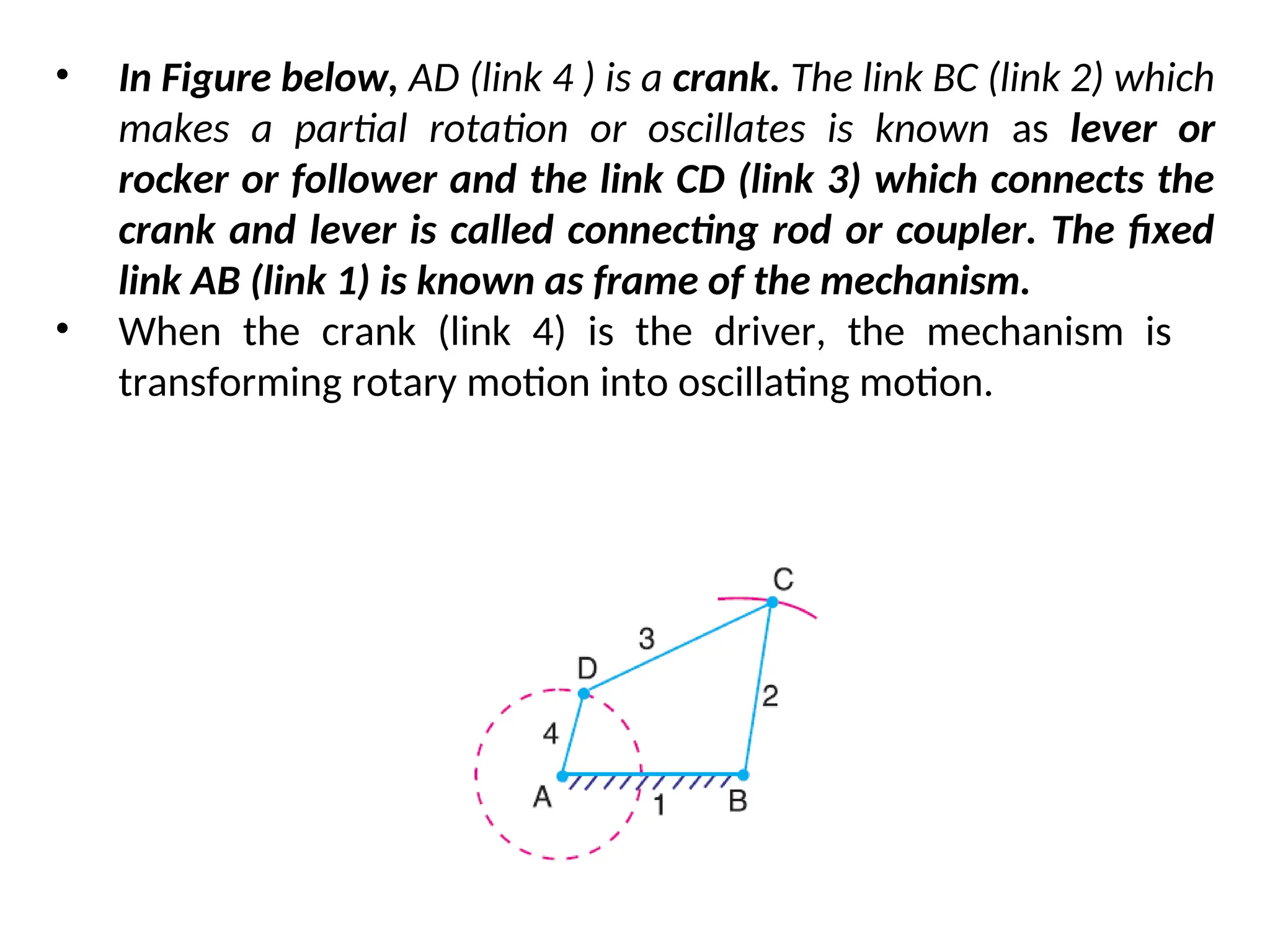 Inversions of Mechanism Theory of machines | PPT