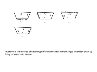 Inversions of mechanisms | PPT