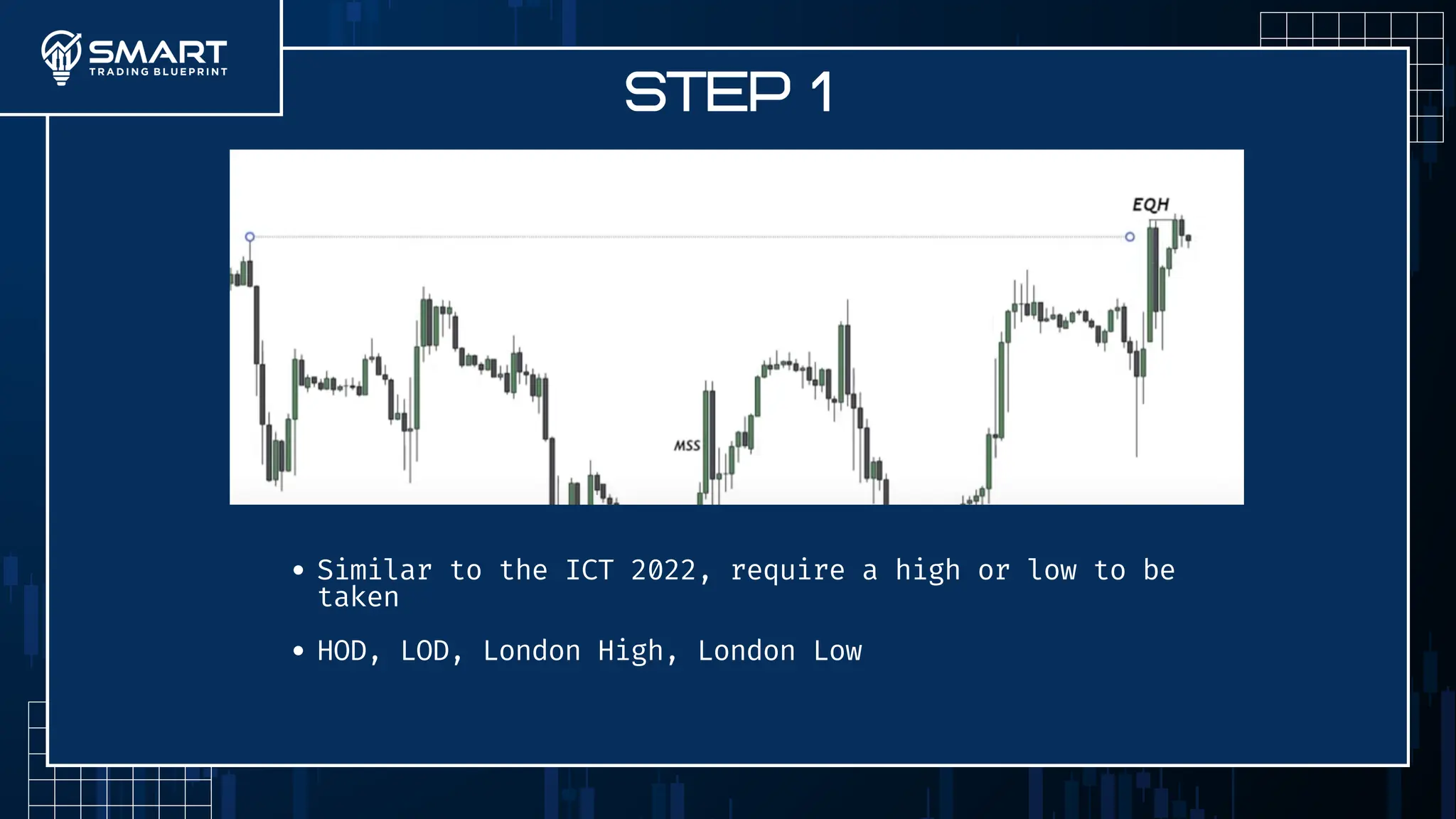 Inversion Strat PDF.pdf