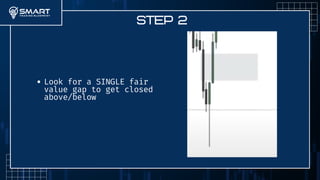 Inversion Strat PDF.pdf