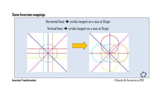 Inversion transformation slide | PDF