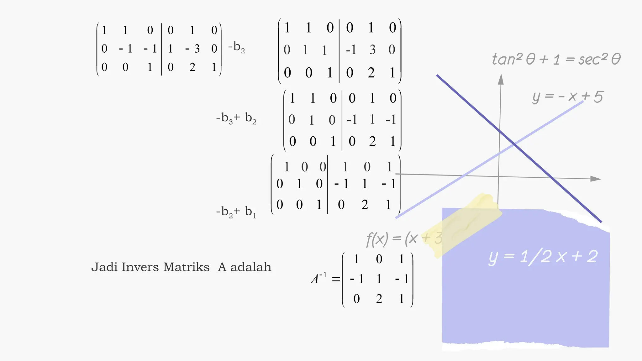 INVERS MATRIKS (cara menentukan invers matriks) | PPT