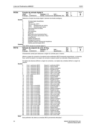 Inversor-de-frequencia-siemens-Micro-Master-420-lista-de-paramentros.pdf