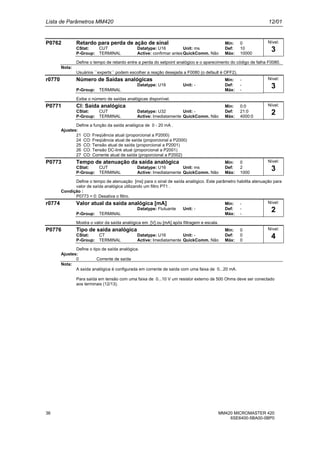 Inversor-de-frequencia-siemens-Micro-Master-420-lista-de-paramentros.pdf
