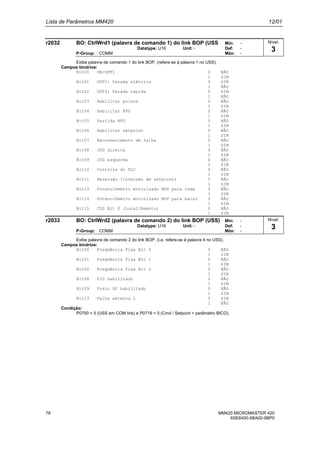 Inversor-de-frequencia-siemens-Micro-Master-420-lista-de-paramentros.pdf