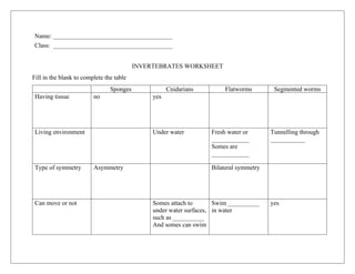 Invertebrates worksheet for middle school students | PDF