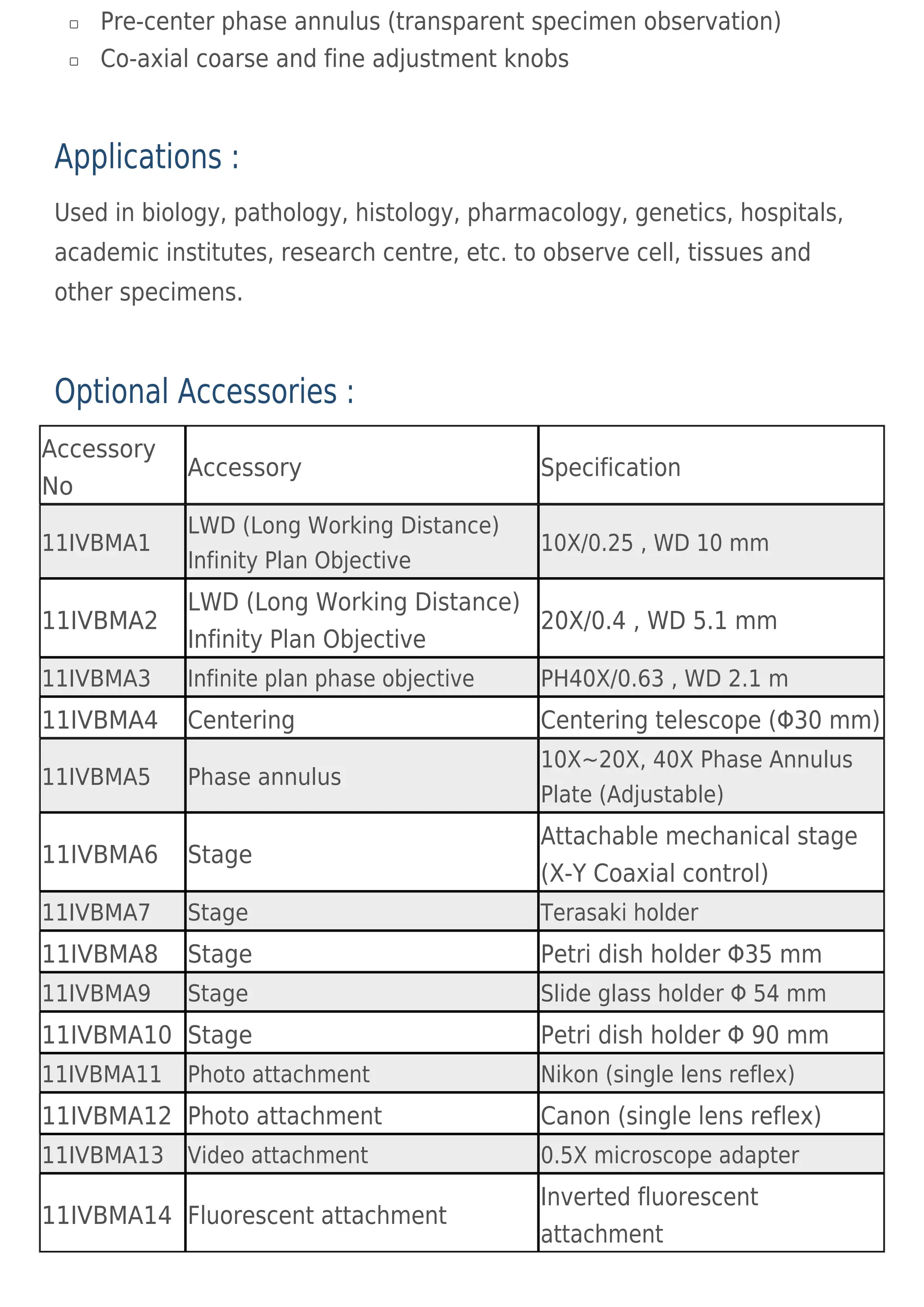 Inverted-Biological-Microscope.pdf...... | PDF