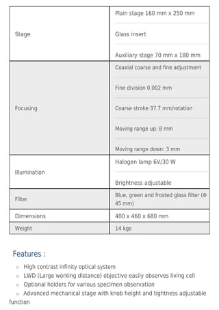 Inverted-Biological-Microscope.pdf...... | PDF