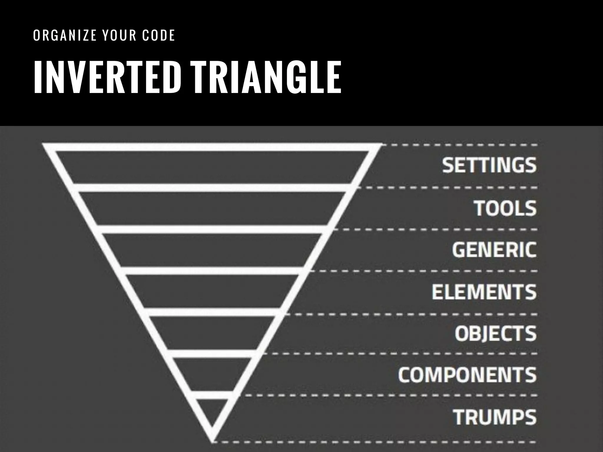 CSS Sanity with Sass: The Inverted Triangle Approach | PDF