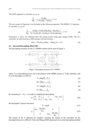 Inverted_Decoupling_2DoF_Internal_Model_Control_fo.pdf