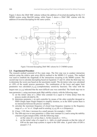 Inverted_Decoupling_2DoF_Internal_Model_Control_fo.pdf