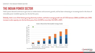 Inverted Energy: Energy Storage Case Study | PPT