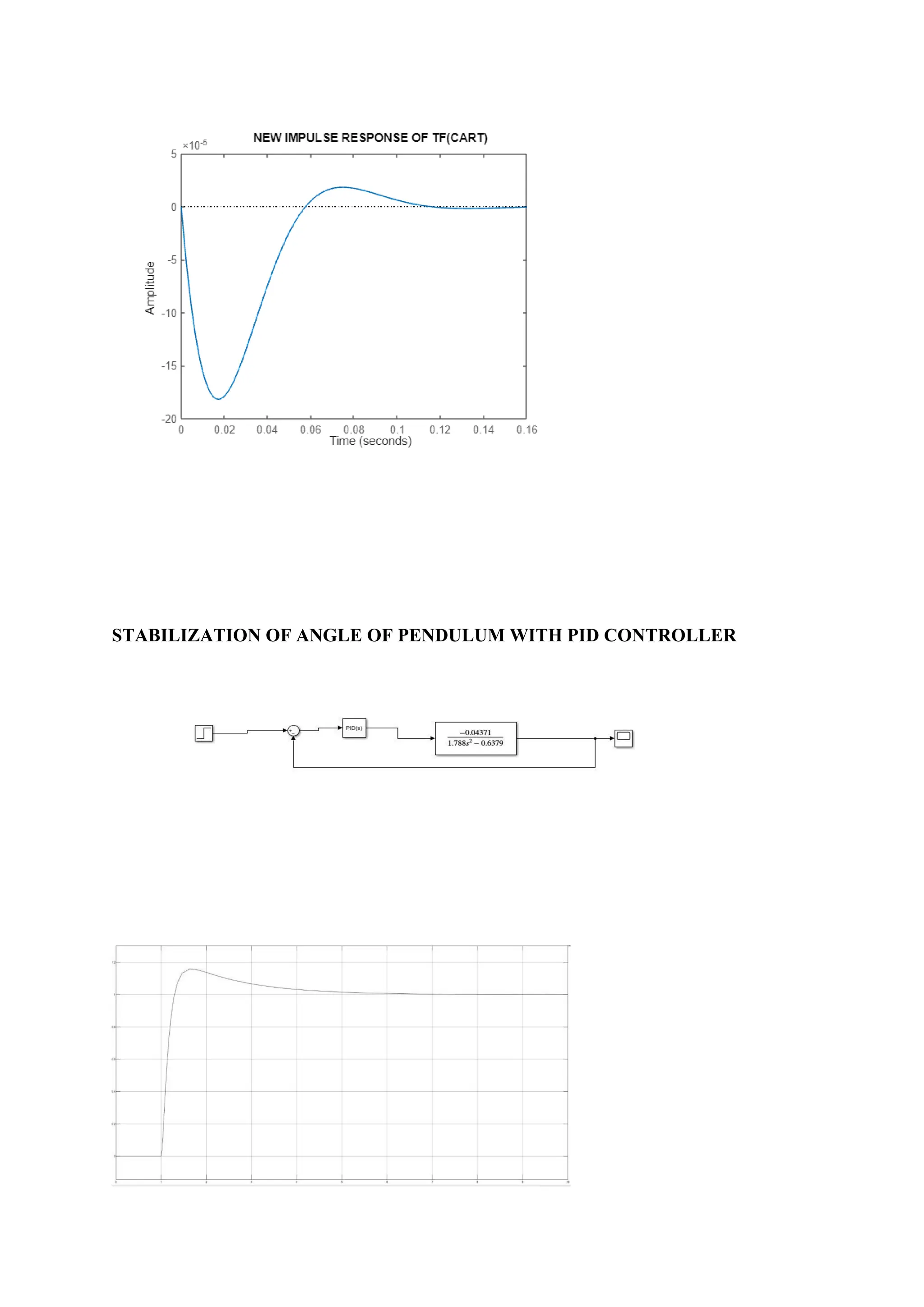 inverted pendulum engineering experiment | PDF
