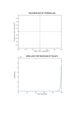 inverted pendulum engineering experiment | PDF