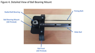 Inverted Pendulum Diagram.pptx is here now | PPT