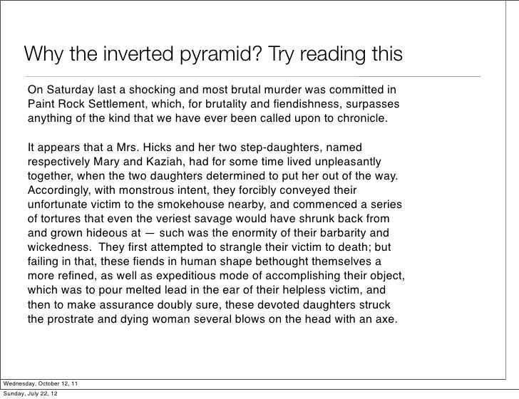 Newswriting Basics The Inverted Pyramid Newswriting Basics The Inverted Pyramid